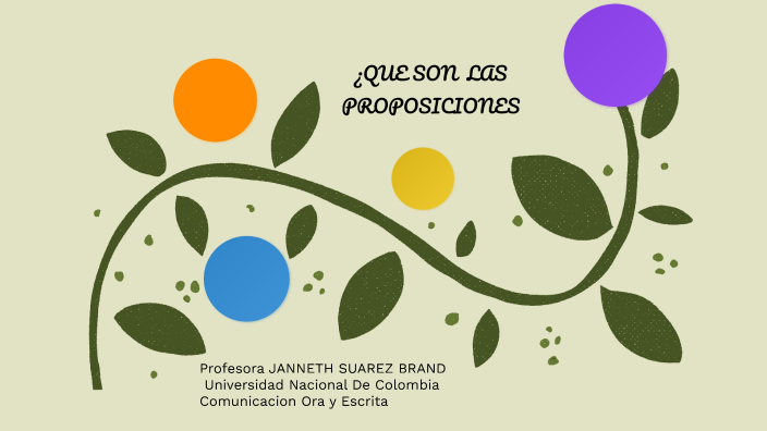¿QUE SON LAS PROPOSICIONES? by Miguel Skobar on Prezi