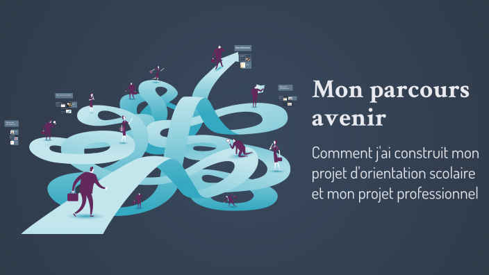 Mon parcours avenir by Alexian Correa on Prezi