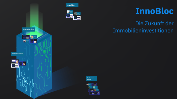 InnoBloc by Matea Matic on Prezi
