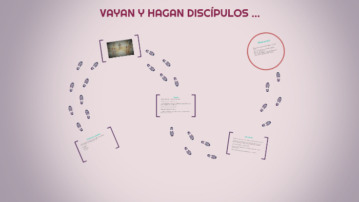 VAYAN Y HAGAN DISCÍPULOS ... by Magaly Iuit on Prezi