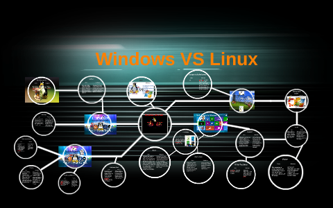 Windows VS Linux by Crisanto Flores Jr. on Prezi