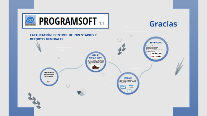 PROGRAMSOFT by Francy Daniela Villamil Cubillos on Prezi