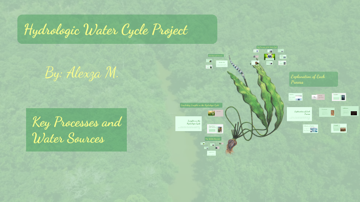 Aquatic Science: Hydrologic Water Cycle Project by alexza mojica on Prezi