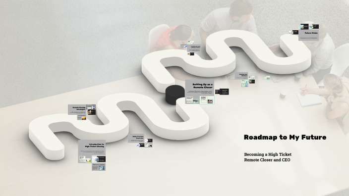 Roadmap to My Future by isaiah kirkland on Prezi