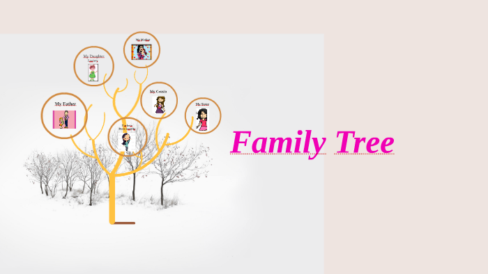 Family Tree by Dora Saravia on Prezi