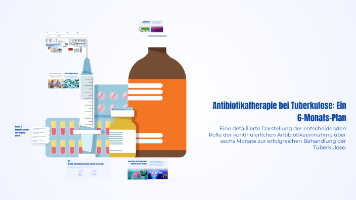 Antibiotikatherapie bei Tuberkulose: Ein 6-Monats-Plan by Jessica ...
