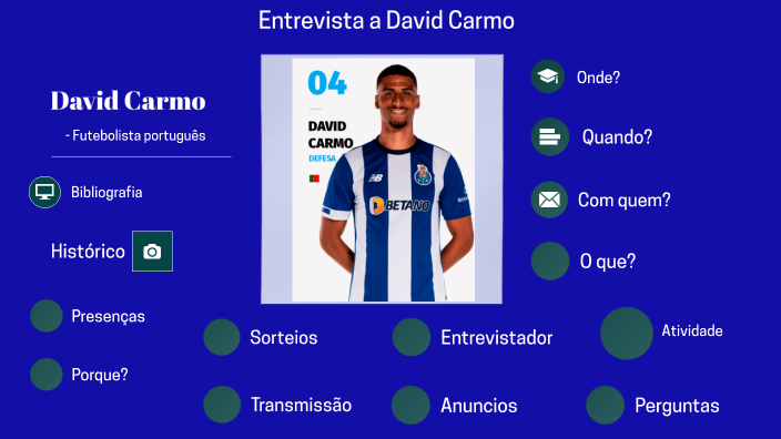 entrevista david carmo by Martinho Amado on Prezi
