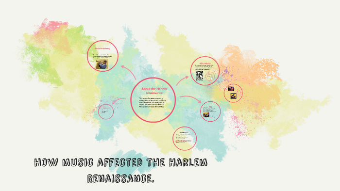 how music affected the Harlem Renaissance. by patrick pullins on Prezi