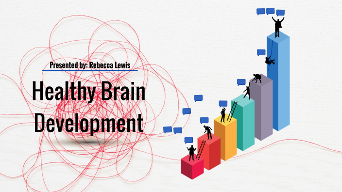 Healthy Brain Development by Rebecca Lewis on Prezi
