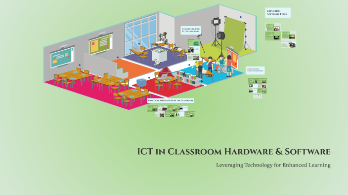 ICT in Classroom Hardware & Software by Vivek Kumar on Prezi