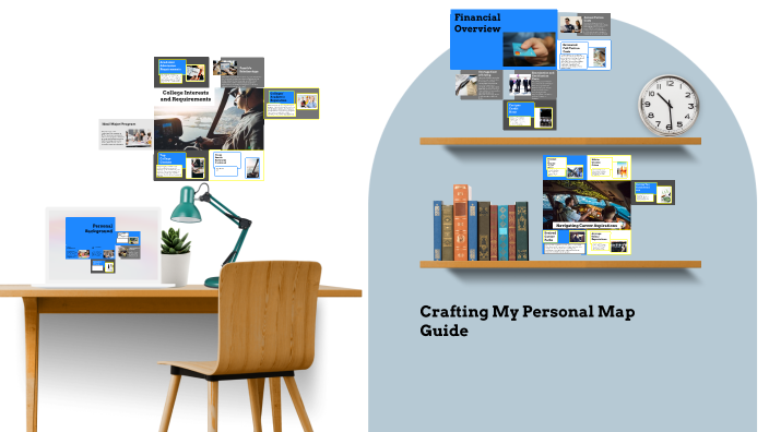 Creating Your Personal Map Guide by Faith LeBeau on Prezi