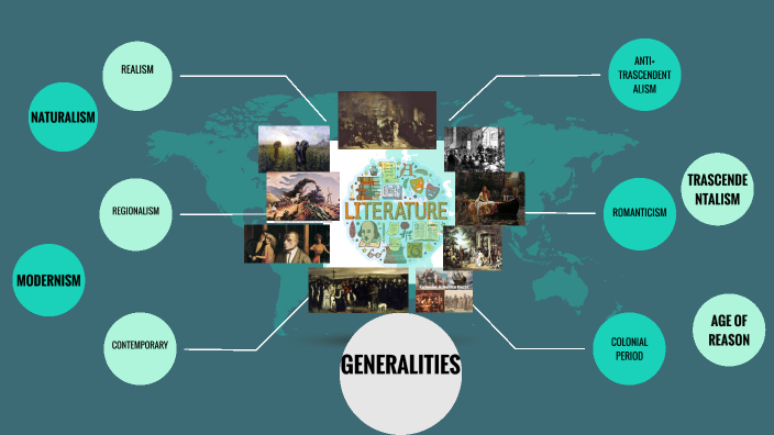 North American Literature Periods by TANIA LISBETH RUIZ GONZALEZ on Prezi