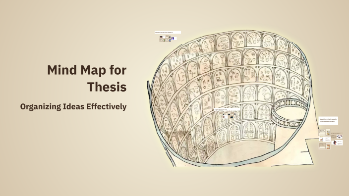 Mind Map for Thesis by 21-048-Chilwin Chattapani on Prezi