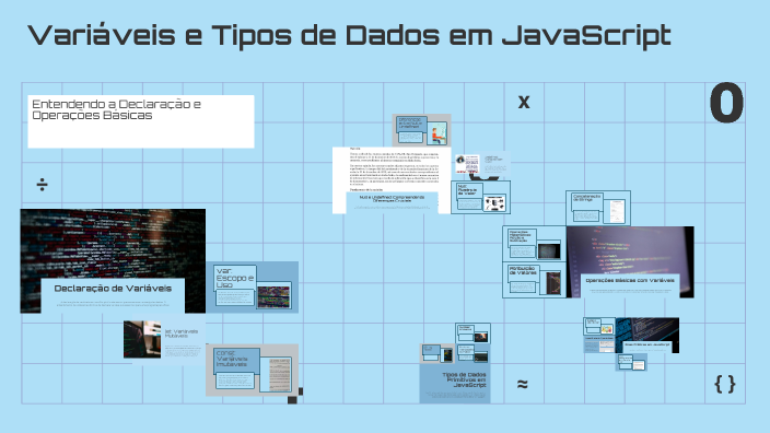 Variáveis e Tipos de Dados em JavaScript by Fábio da Silva on Prezi