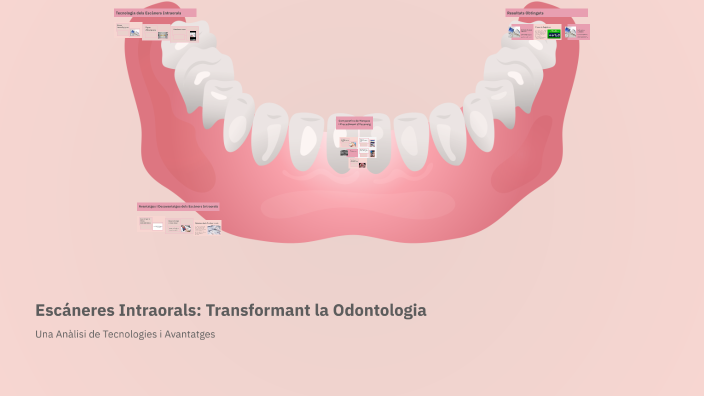 Escáneres Intraorals: Transformant la Odontologia by Ines Bula ...