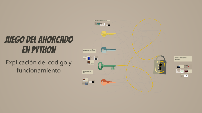 Juego del Ahorcado en Python by Мар`ян Рябуха on Prezi