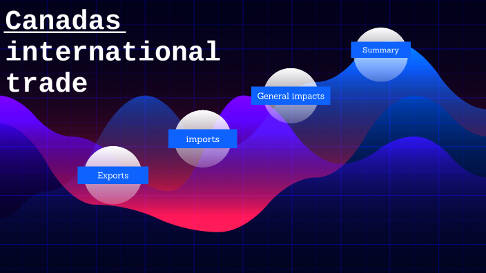 Canadas international trade by madison treasure on Prezi