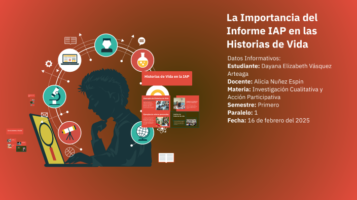 La importancia del informe IAP en las historias de vida by Dayana Vásquez on Prezi
