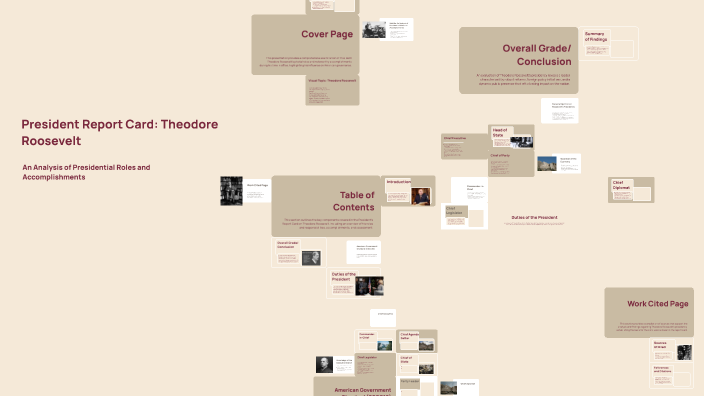 President Report Card: Theodore Roosevelt by ChromeVox Test on Prezi