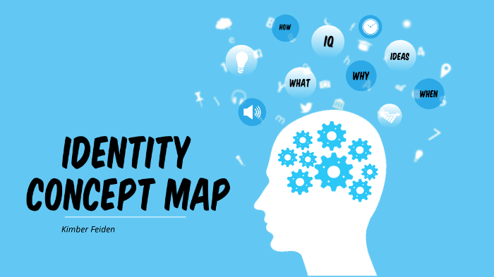 Identity Concept Map by Kimberly Feiden on Prezi