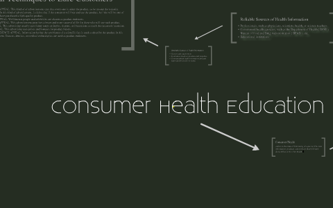Consumer Health Education by Harrald Chanluangco on Prezi
