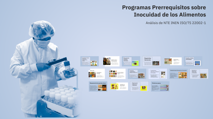 Programas Prerrequisitos sobre Inocuidad de los Alimentos - NTE INEN ...