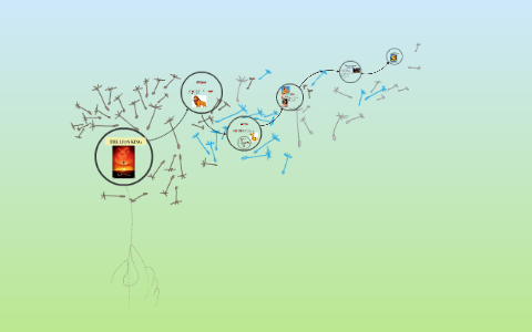 THE LION KING by cassie penner on Prezi