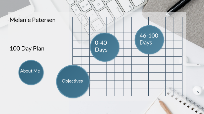 100 day plan by Melanie Petersen on Prezi