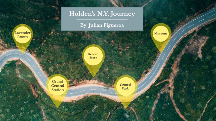 The Catcher in the Rye Map Project by Julian Figueroa on Prezi