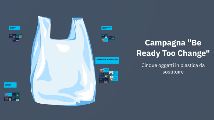 Campagna "Be Ready Too Change" by Marco Signorini on Prezi