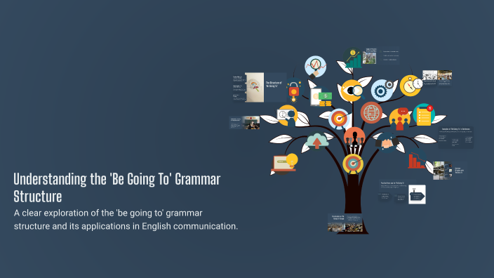 Understanding the 'Be Going To' Grammar Structure by mert morkoç on Prezi