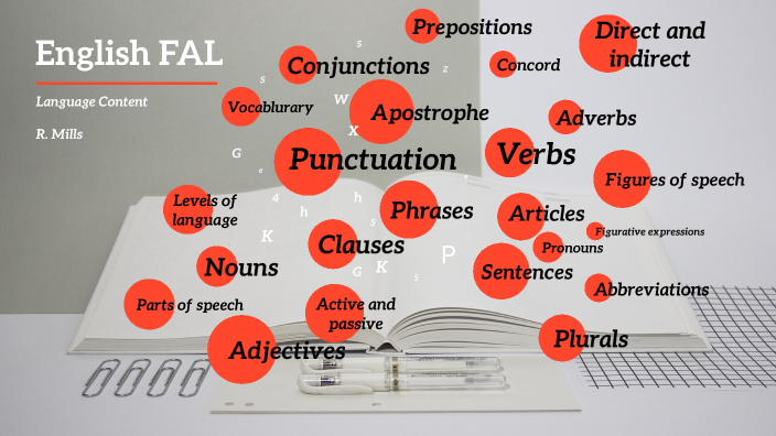 English FAL - Language by Ronette Mills on Prezi