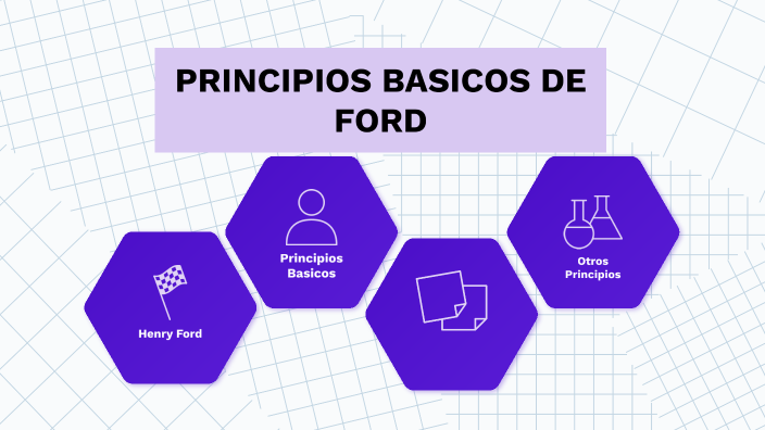PRINCIPIOS BASICOS DE FORD by angela sanchez on Prezi