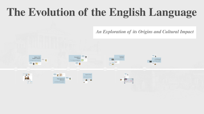 The Evolution of the English Language by Ana Garcia on Prezi