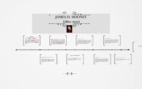 JAMES D. MOONEY (1861-1921) by Maryori Alexandra Padilla Ortiz on Prezi