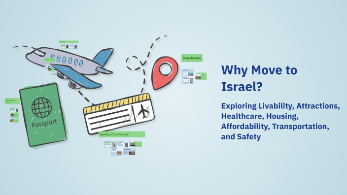 Why Move to Israel? by mohamd elhindi on Prezi