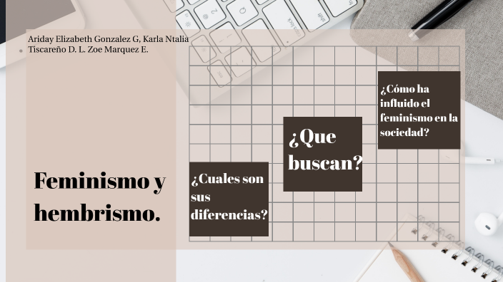Feminismo y hembrismo by zoe cano on Prezi