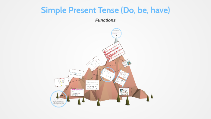 Present Simple Tense (Do, be, have) by Luis Angel Hernández on Prezi