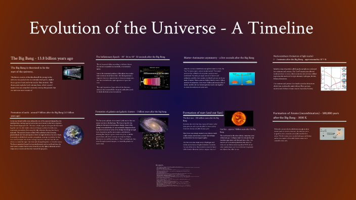 evolution of the universe timeline by Luisa Scheibe on Prezi