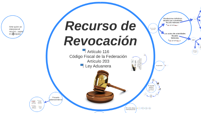 Recurso de Revocación by Nancy Araceli Vázquez Jaime on Prezi