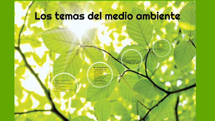 Los temas del medio ambiente by jennifer rojas on Prezi