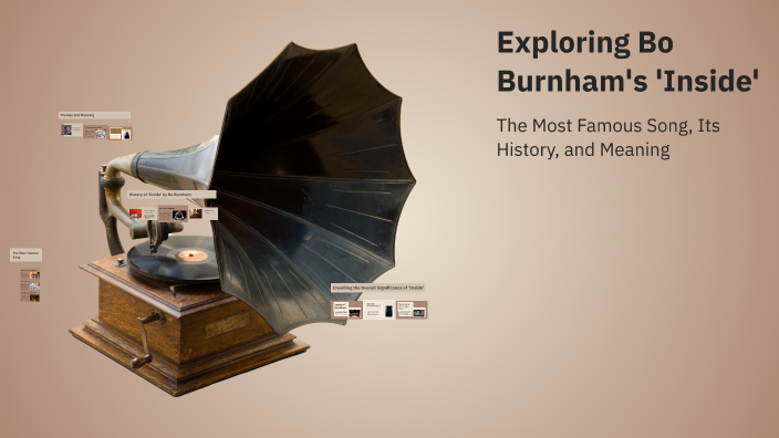 Exploring Bo Burnham's 'Inside' by Ohm Hobby on Prezi