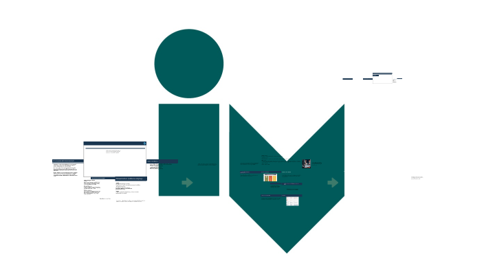 Mastering Feedback: The Key to Growth by Anna Borek on Prezi