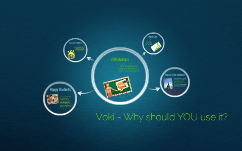 Voki - Why should you use it? by C Tavo