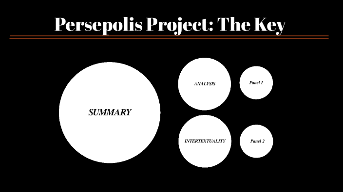 Persepolis Project by Allen Nease on Prezi