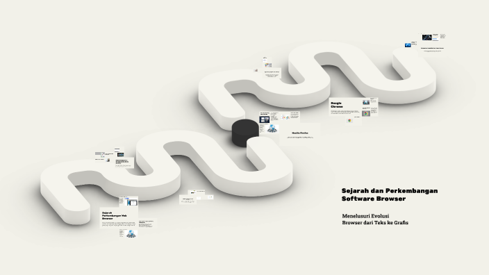 Sejarah dan Perkembangan Software Browser by Raihan Aulia Ramadhan on Prezi