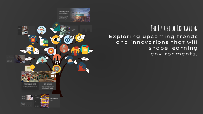 The Future of Education by Amber Goodin on Prezi