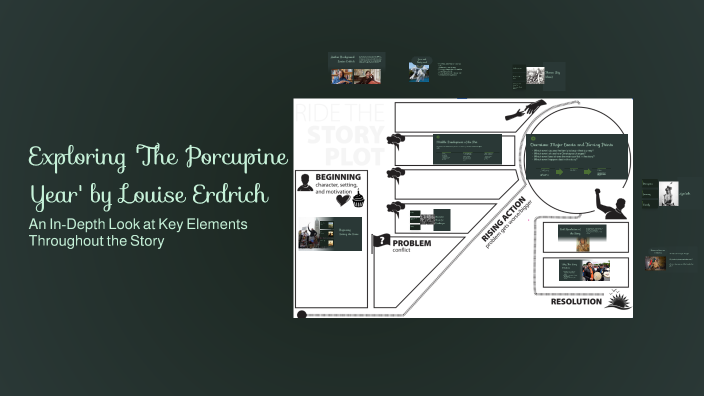 Exploring 'The Porcupine Year' by Louise Erdrich by Sabrina Gerald on Prezi