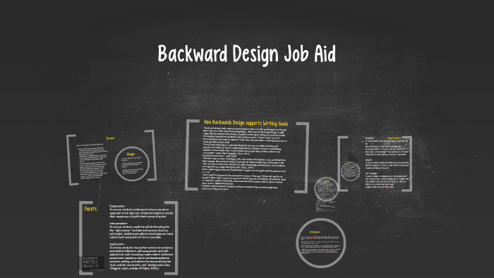 Backward Design Job Aid by on Prezi
