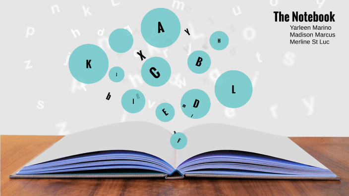 The Notebook - movie review by yarleen marino on Prezi